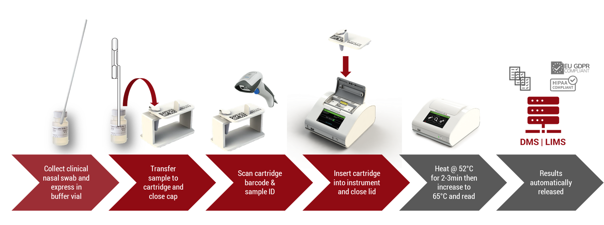Product | Prominex Inc.